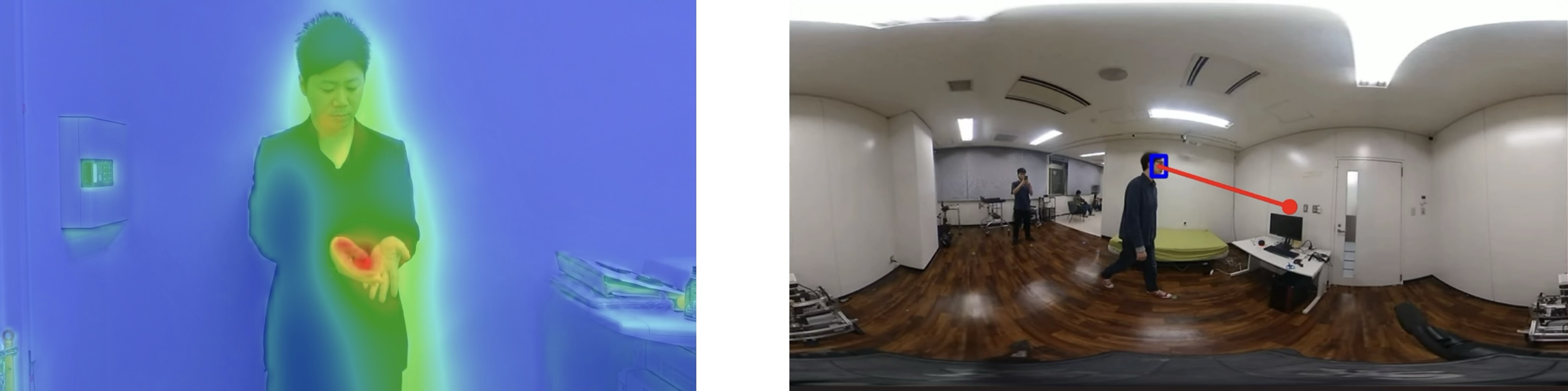 Modeling Human Visual Attention Tamura Lab