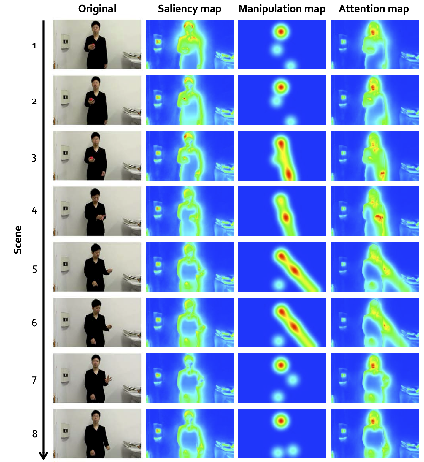 Visual Attention Model for Manipulating Human Attention by a Robot ...