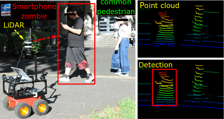 Smartphone Zombie Detection from LiDAR Point Cloud for Mobile Robot ...